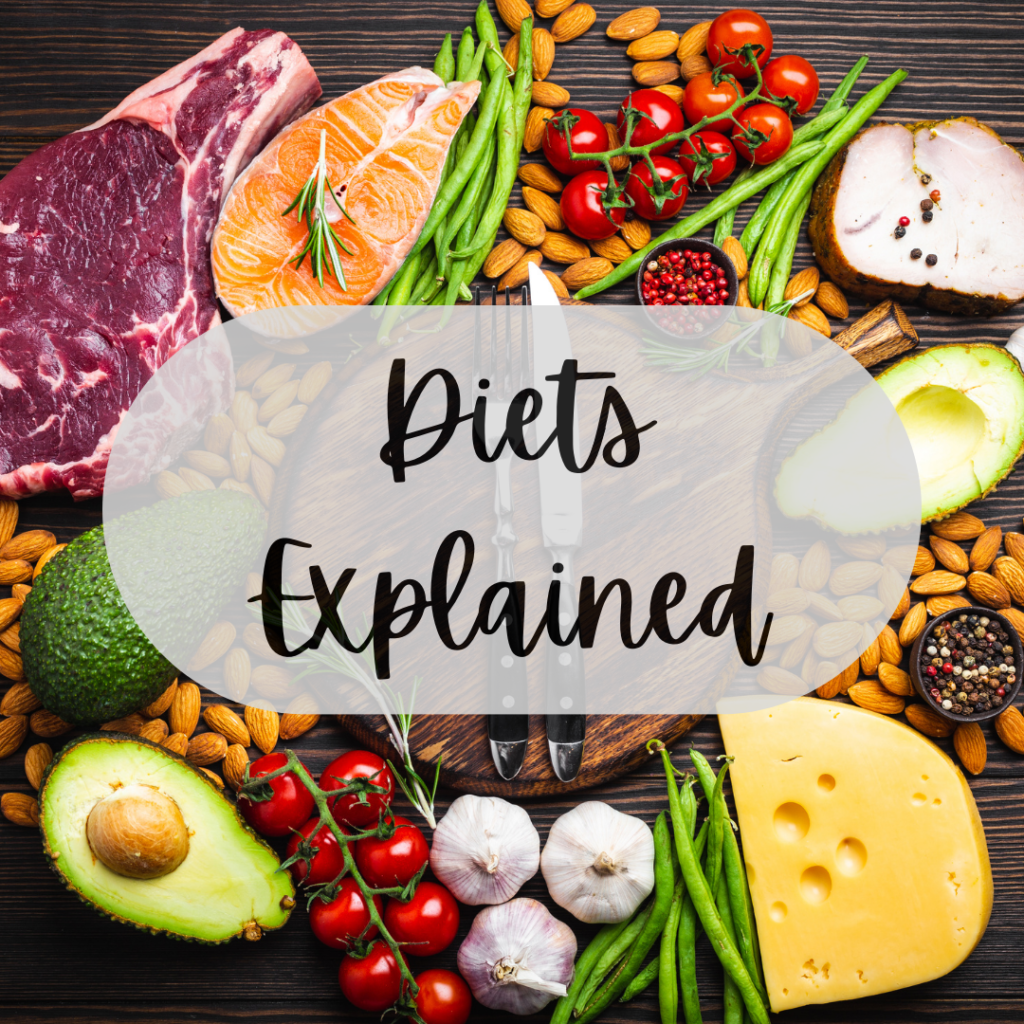 Top 10 “Trending” Diets Explained - Wellness with Melissa